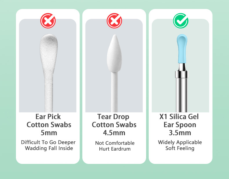 MORUI XLIFE X1 Wireless Visual Ear Cleaner Ear Wax Remover Ear Stick ...