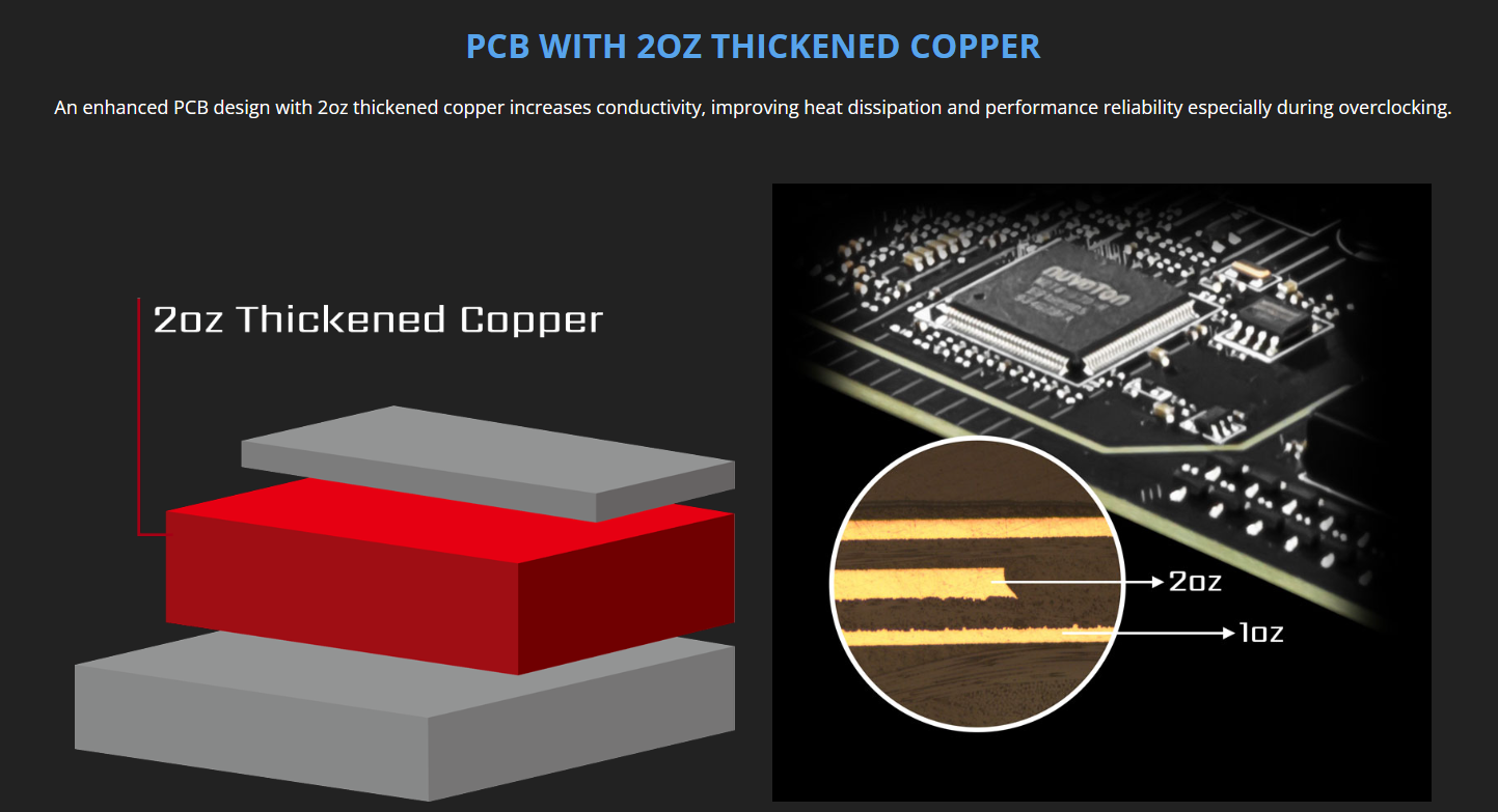 MSI A520M-A Pro micro-ATX AM4 DDR4 Motherboard | itw | Shopee Philippines