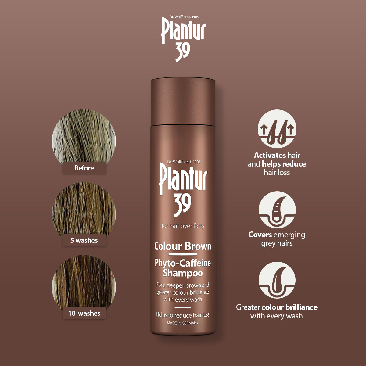 Plantur 39 Brown Phyto-Caffeine Shampoo (250ml) - Hair Color Shampoo ...