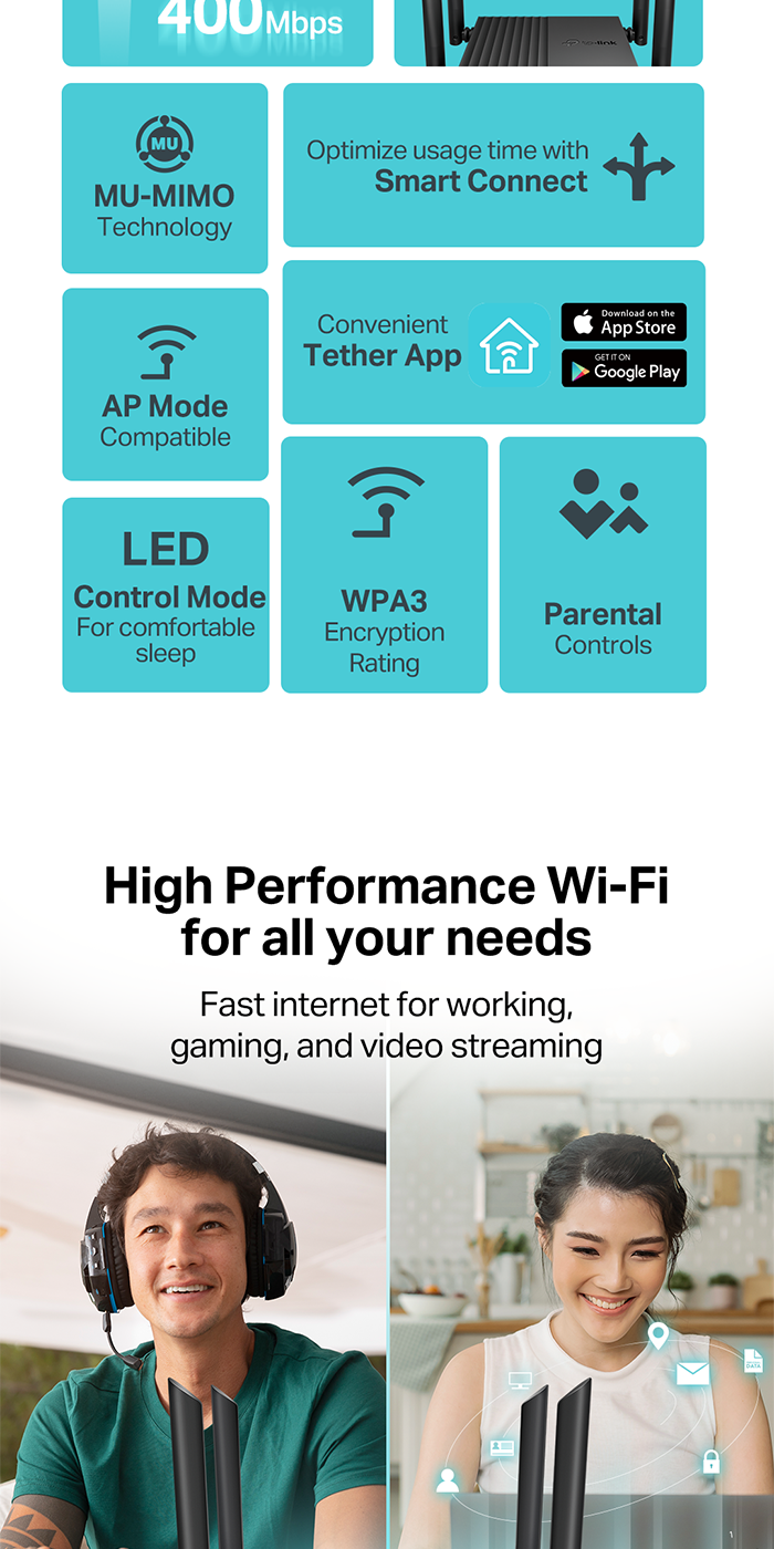 TP-Link | Archer C64 | Dual Band | AC1200 | MU-MIMO | Gigabit | Wi-Fi 5 ...