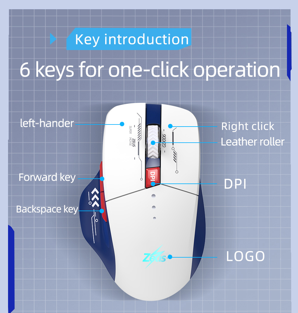 Zeus x INPHIC 2.4G Wireless Mouse Rechargeable Mechanical Office Gaming ...