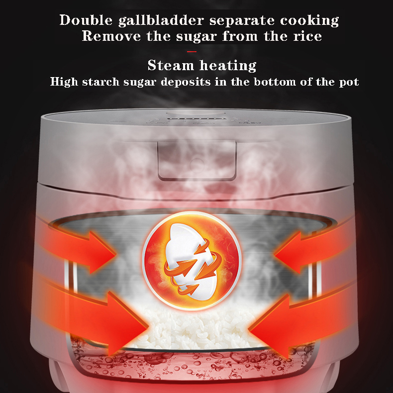 KANAZAWA Original 5L Low-sugar Desugar Rice Cooker Mulitfunctional ...