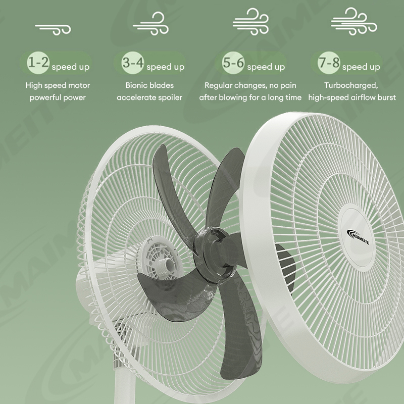 Maimeite 16 Inch Remote Control Floor Fan 5 Blade Strong Wind electric ...