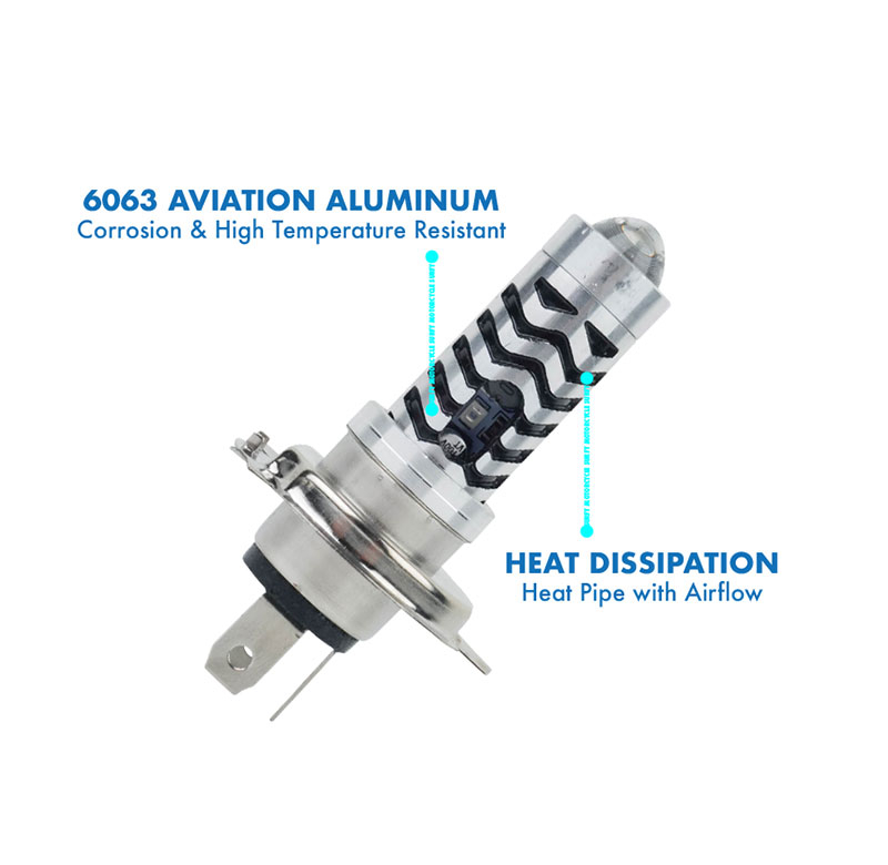 HOTSPEED MDL Killer Headlight Bulb Led Lights for Motorcycle T19 P15D With Blue Parklight ...