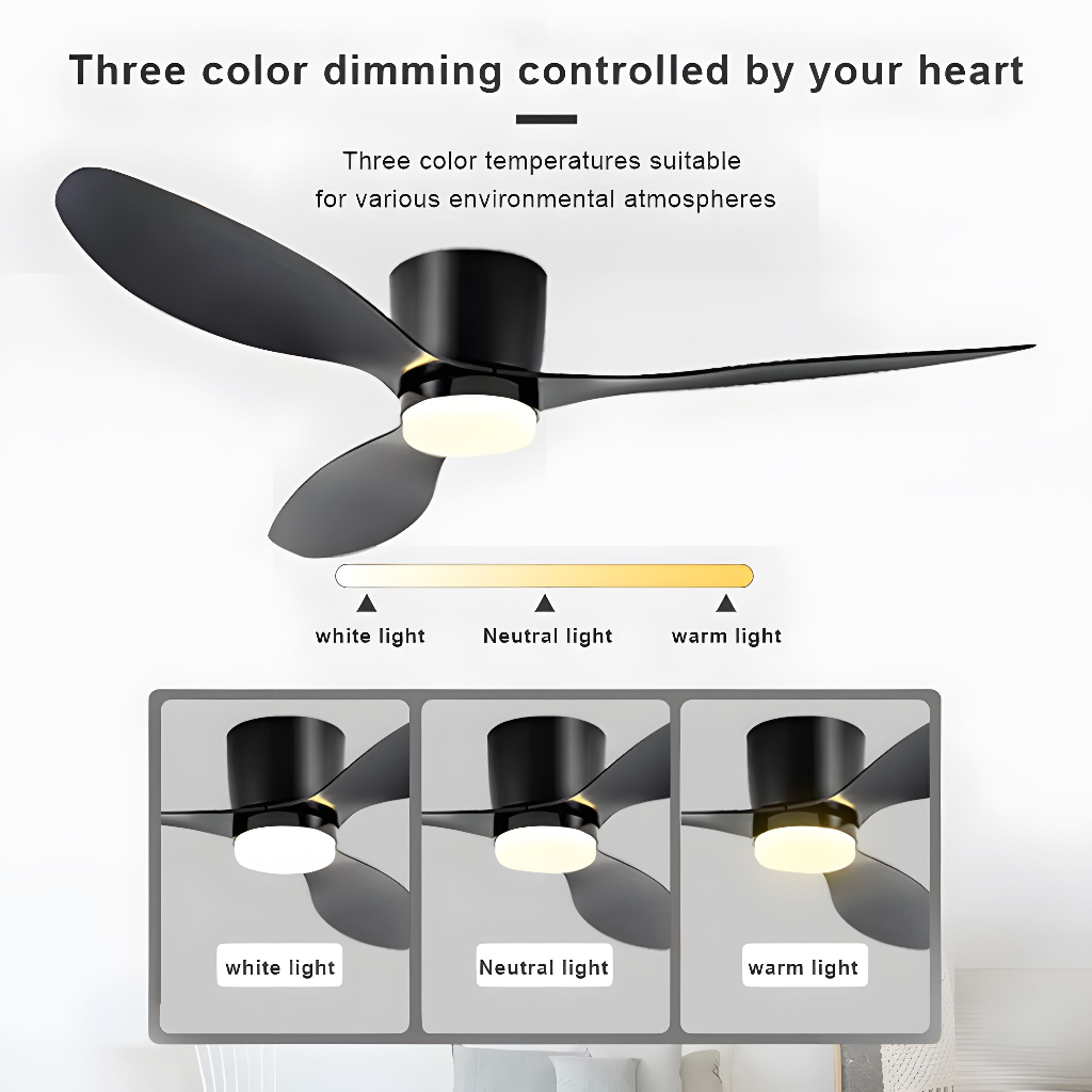 Nordic Modern Ceiling Fan with Light Industrial with Remote Control Big ...