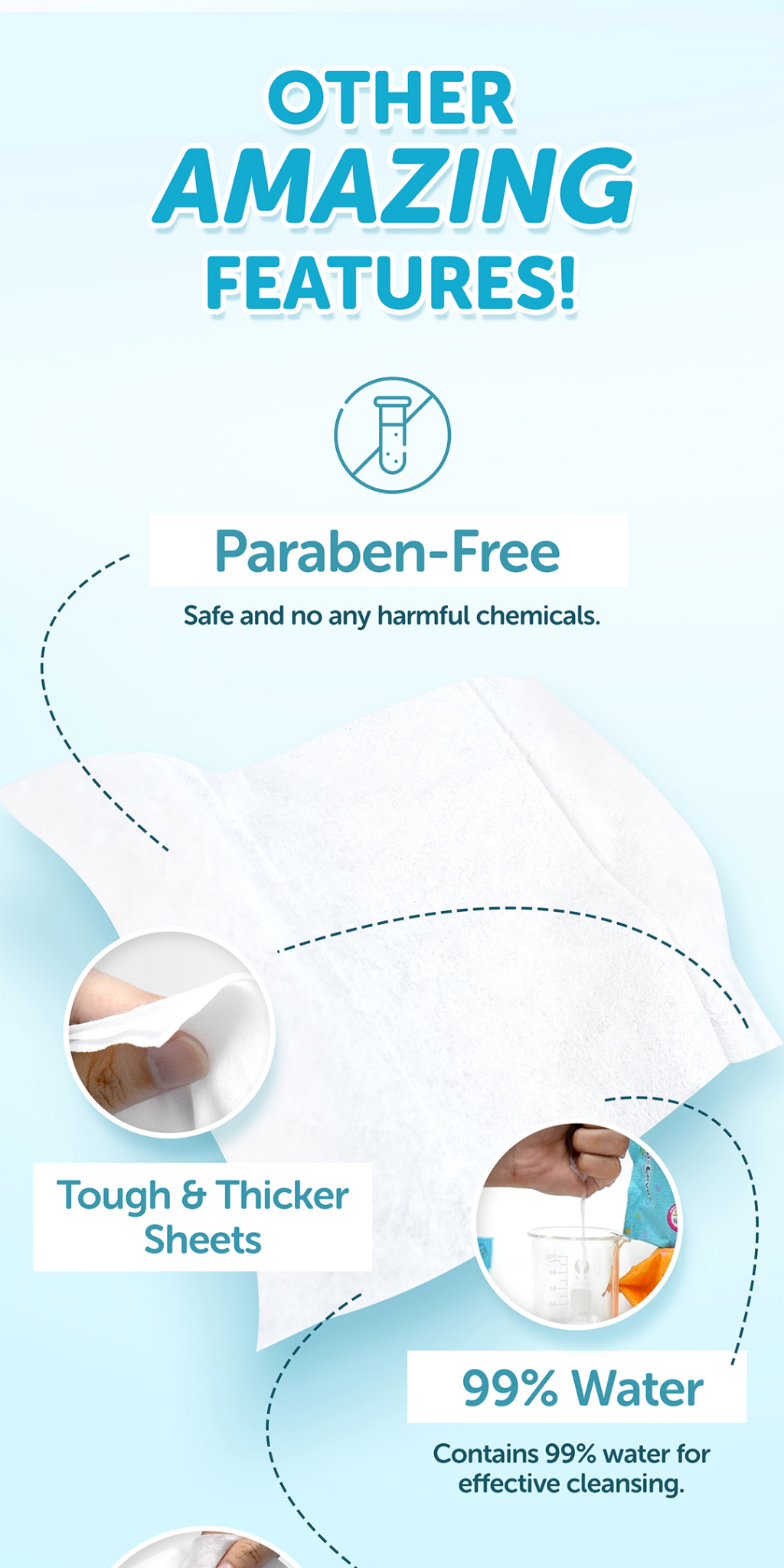 UniLove Unscented Baby Wipes 100's Pack of 6 - Hypoallergenic | 99% ...