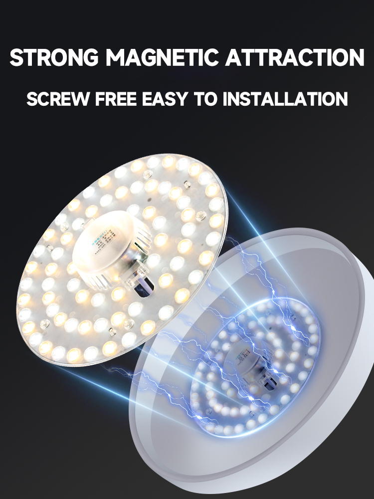 OOKAS Replacement Ceiling Light Bulb LED Panel Tri Color Ceiling Lamp ...