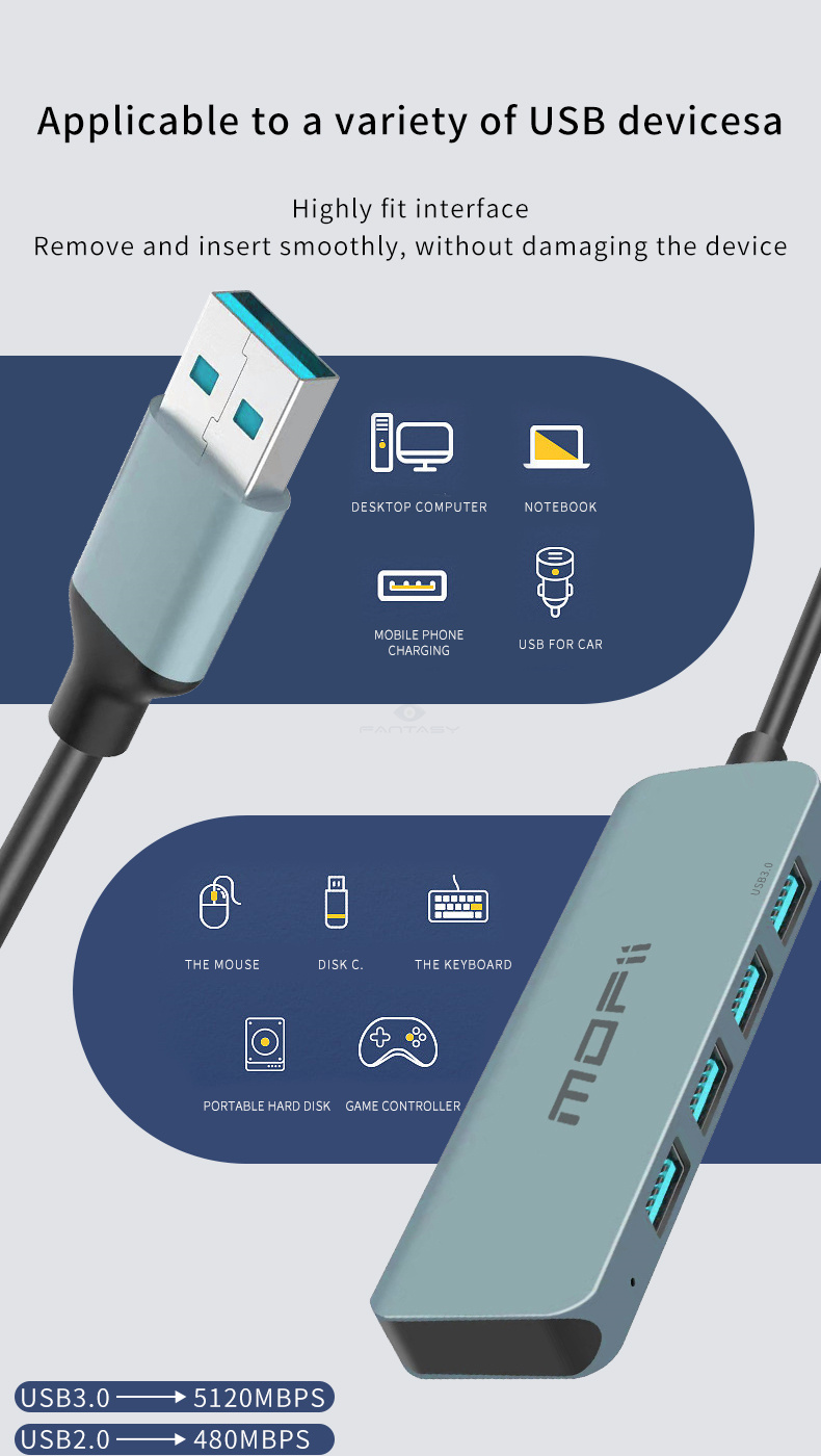 MOFii USB Hub 4 Ports USB 3.0 High Speed Original Fast Charging Adapter ...