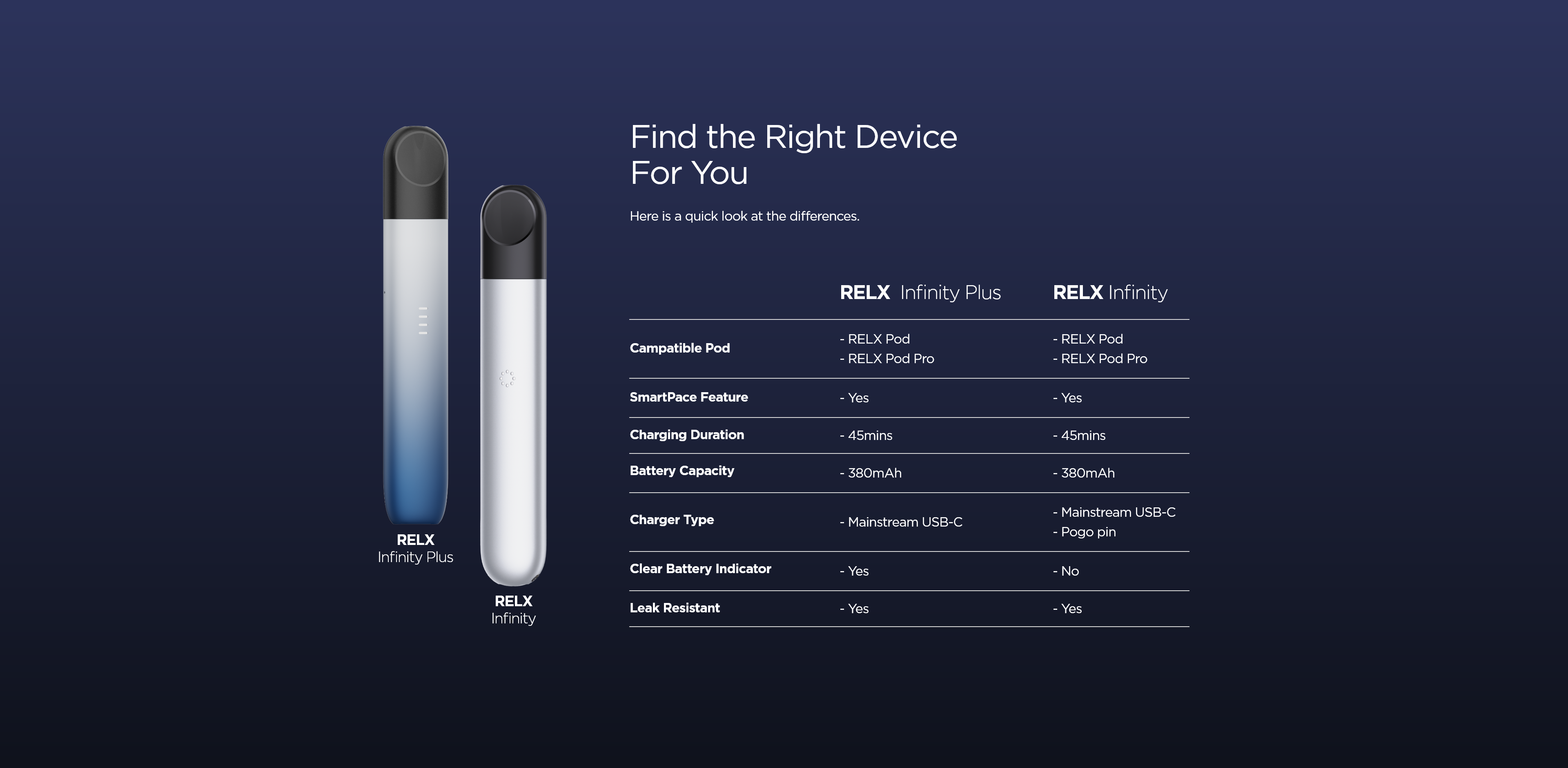 RELX PH Store Buy 1 Infinity Plus Solar Burst Device Get 1 Free Pod Pro ...