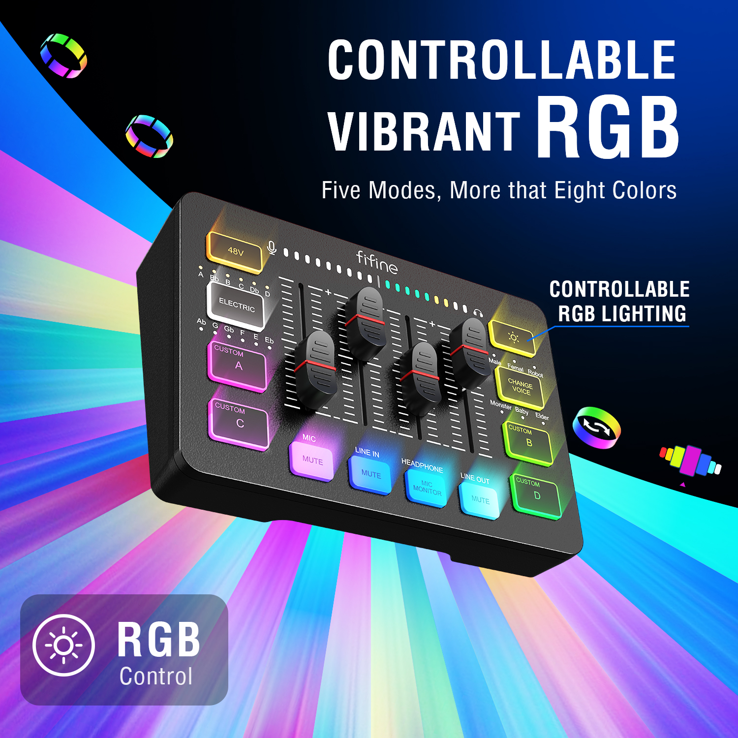 FIFINE AmpliGame SC3 Gaming Audio Mixer, Streaming RGB PC Mixer with ...