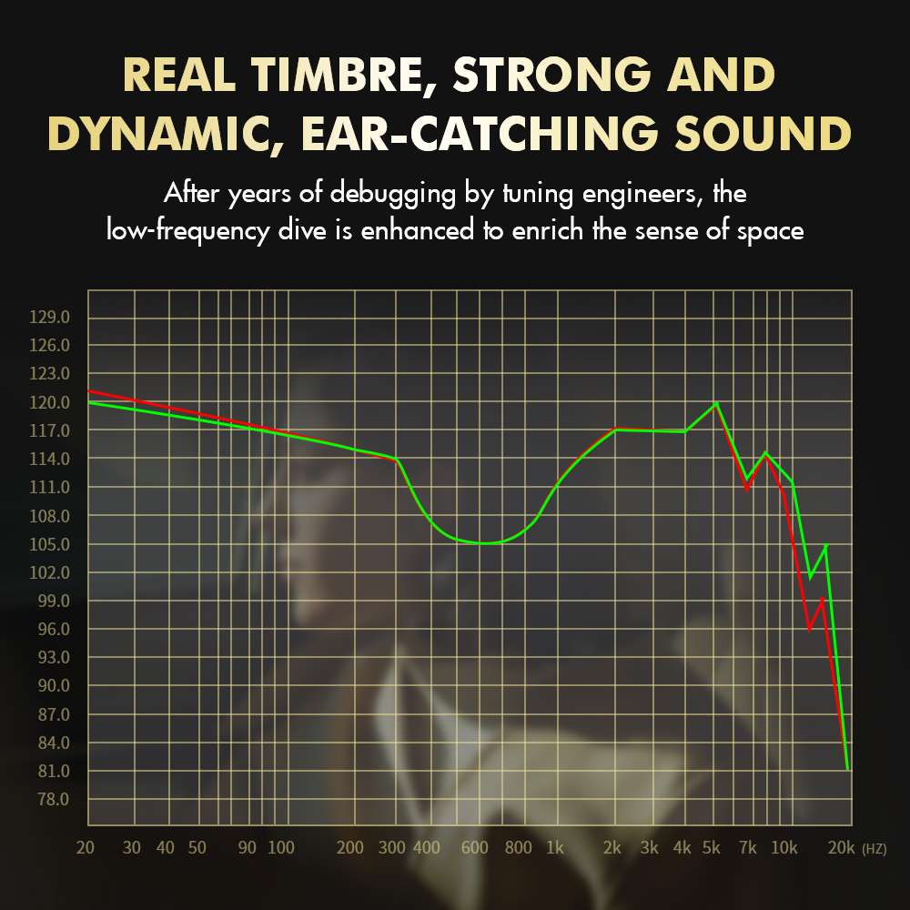 Popcorn Bass X8 Pro Dynamic Earphones Live Stream Hi Fi Bass Earbuds In ...