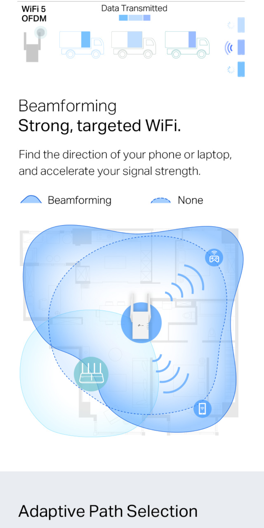 TP-Link | RE705X | Dual Band | AX3000 | Gigabit | MU-MIMO | One Mesh ...
