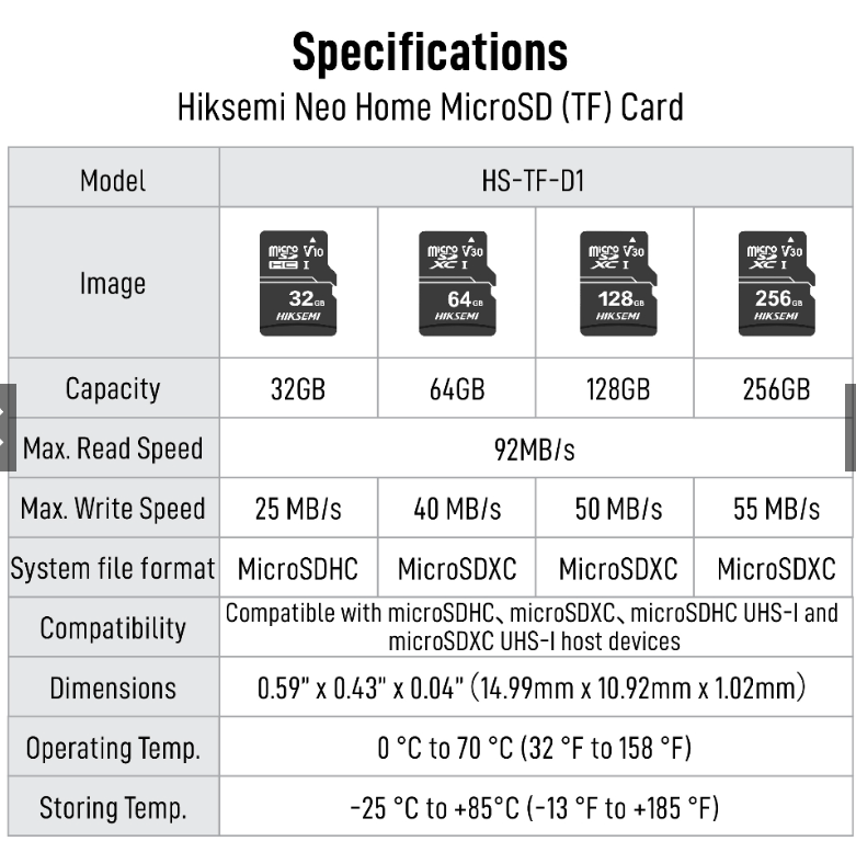HIKSEMI Neo 64GB Home Memory Card Class 10 Camera Phone High Speed UHS-I Micro TF SD Card ...