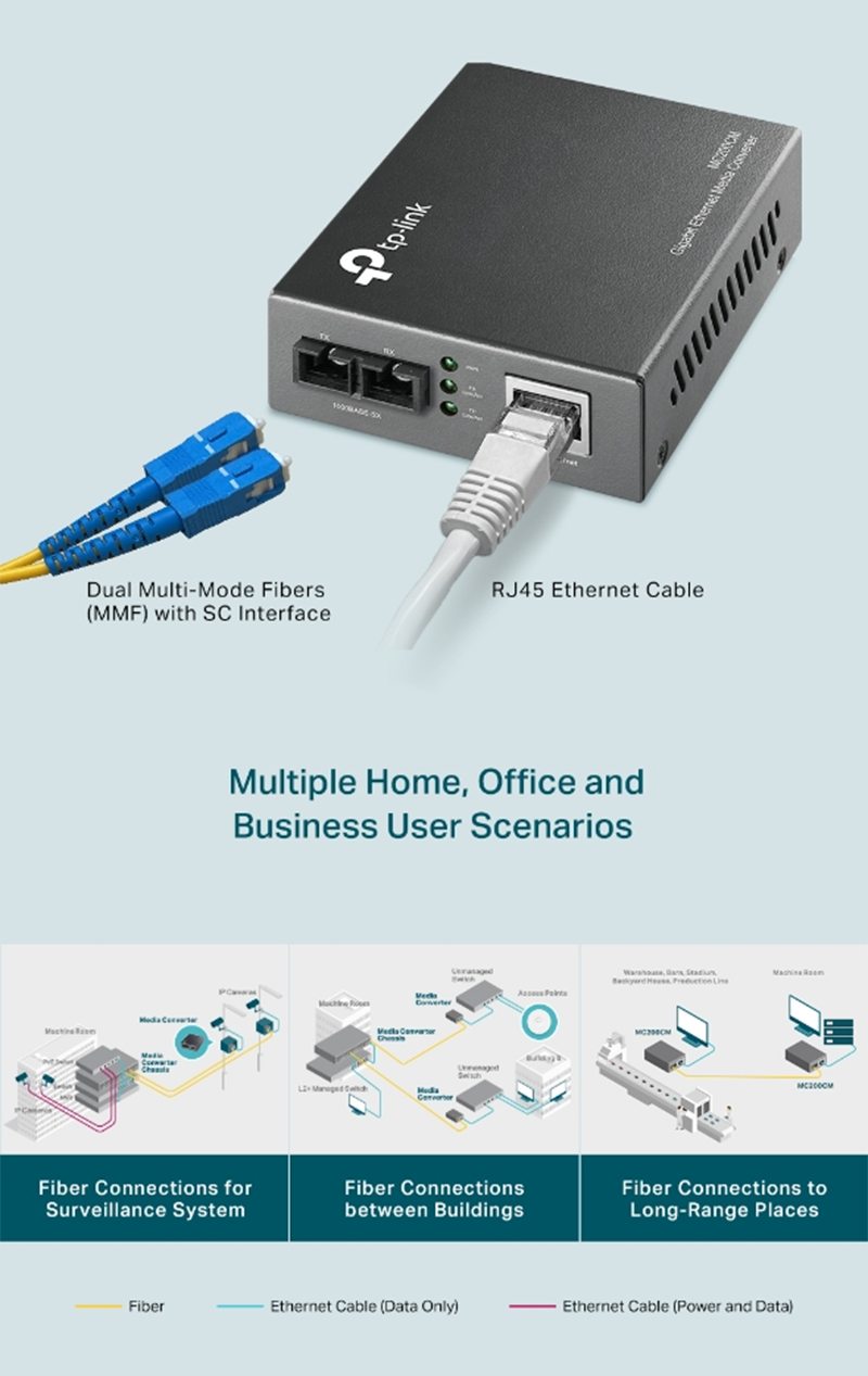TP-Link | MC200CM | Gigabit | Multi-Mode | Media | Converter | Shopee ...