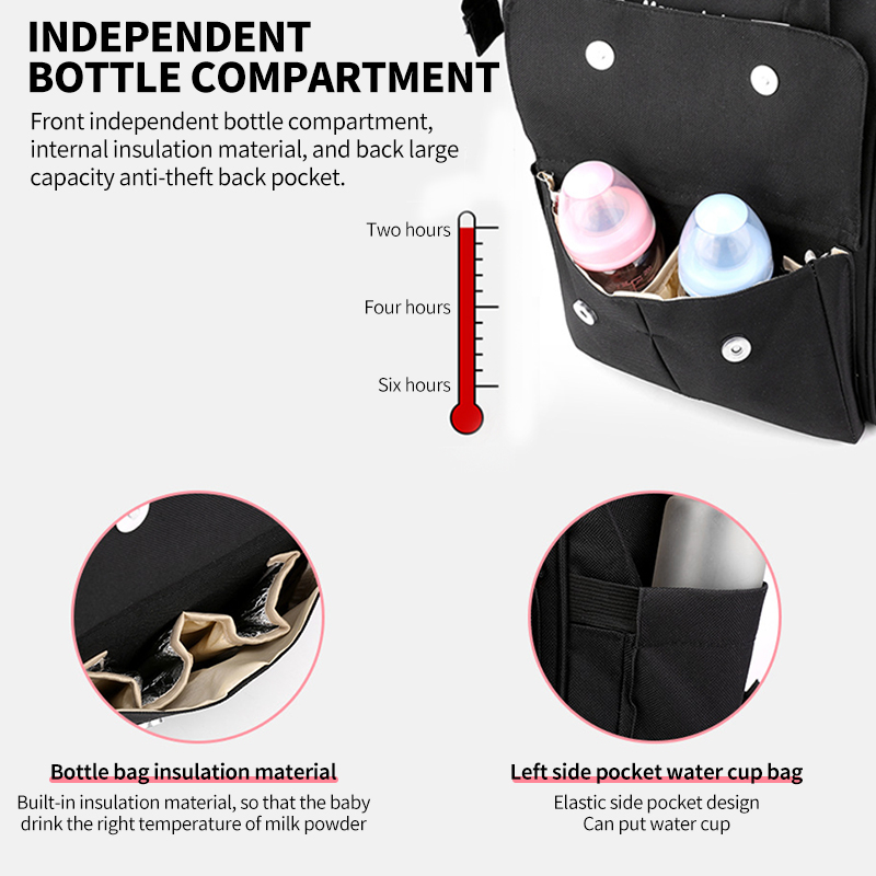 Mommy Bag Maternity Nappy Bag For Mommy Diaper Backpack Multifunctional ...