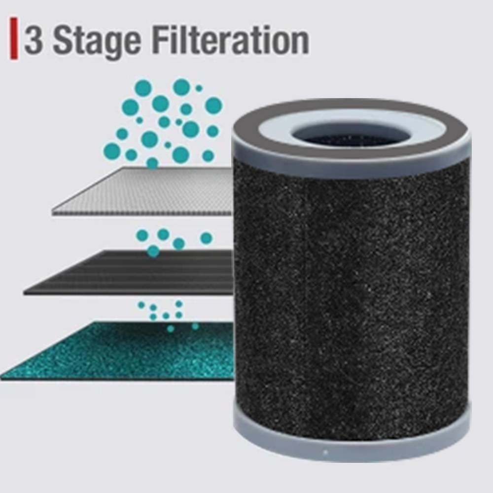 Tylex XF22 Purifier Filter U-13 HEPA Filter From Bacteria/Dust/Pollen ...