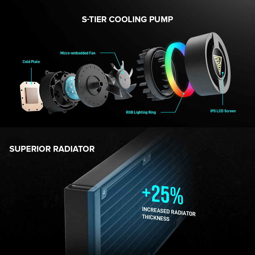 EasyPC | Gamdias Chione P3-240U/ P3-360U AIO CPU ARGB Liquid Cooler ...