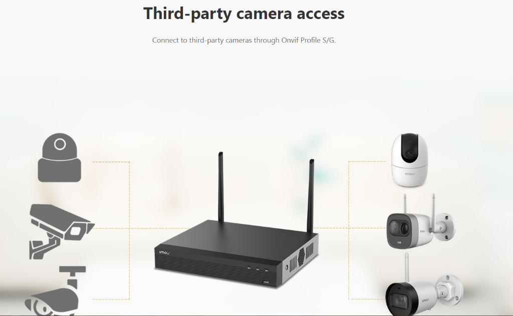 IMOU 4/8 CH Wi-Fi Wireless NVR P2P Network Video Recorder Supports ...