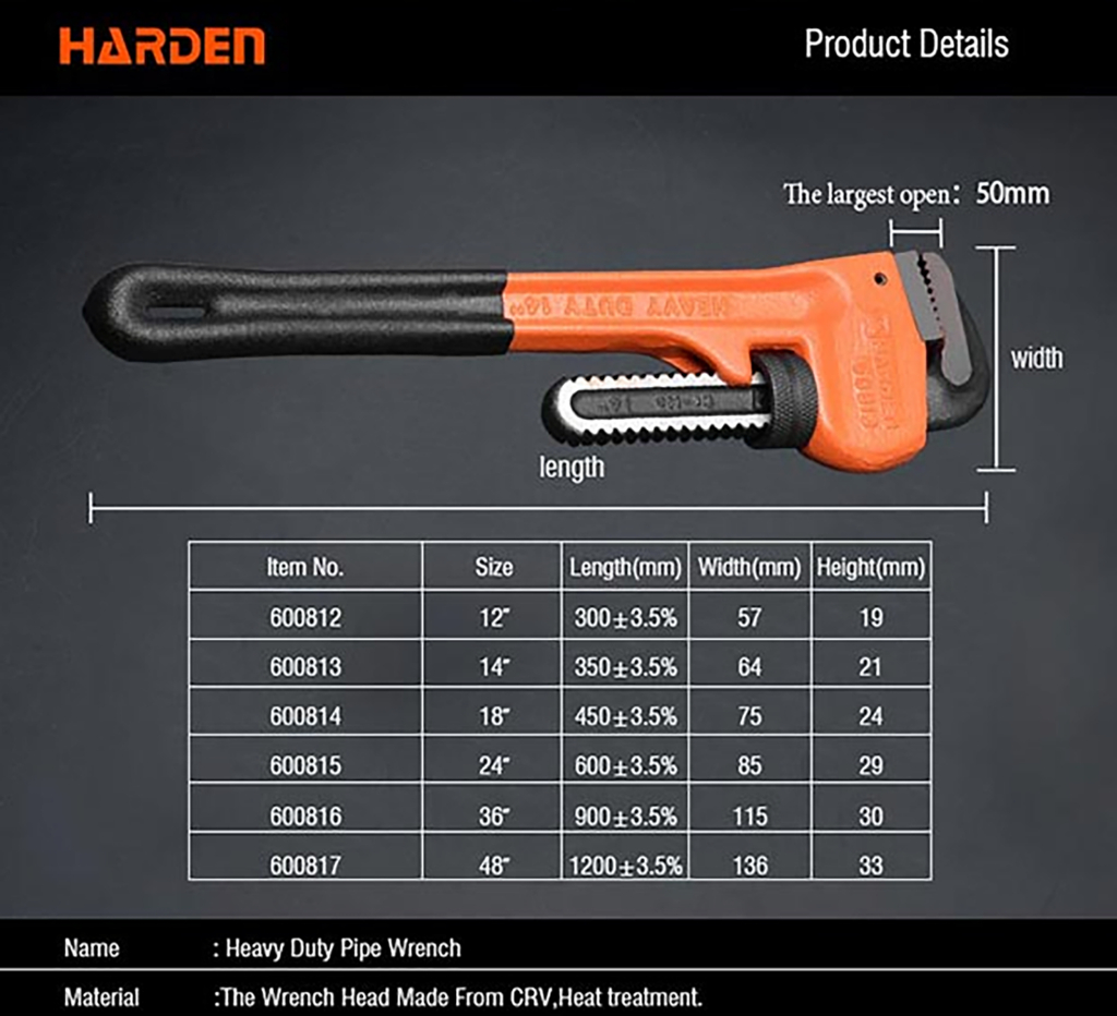 Harden 12" - 24″ Heavy Duty Pipe Wrench | Shopee Philippines