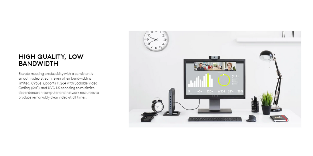 Logitech C930C HD Smart 1080P Webcam with Cover for Computer Zeiss USB ...