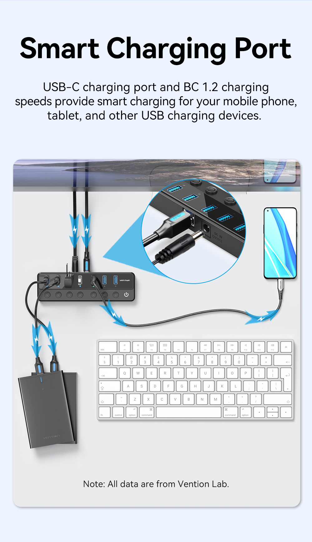 Vention 8 in 1 USB 3.0 Hub for Keyboard Phone Mouse Card Reader ...