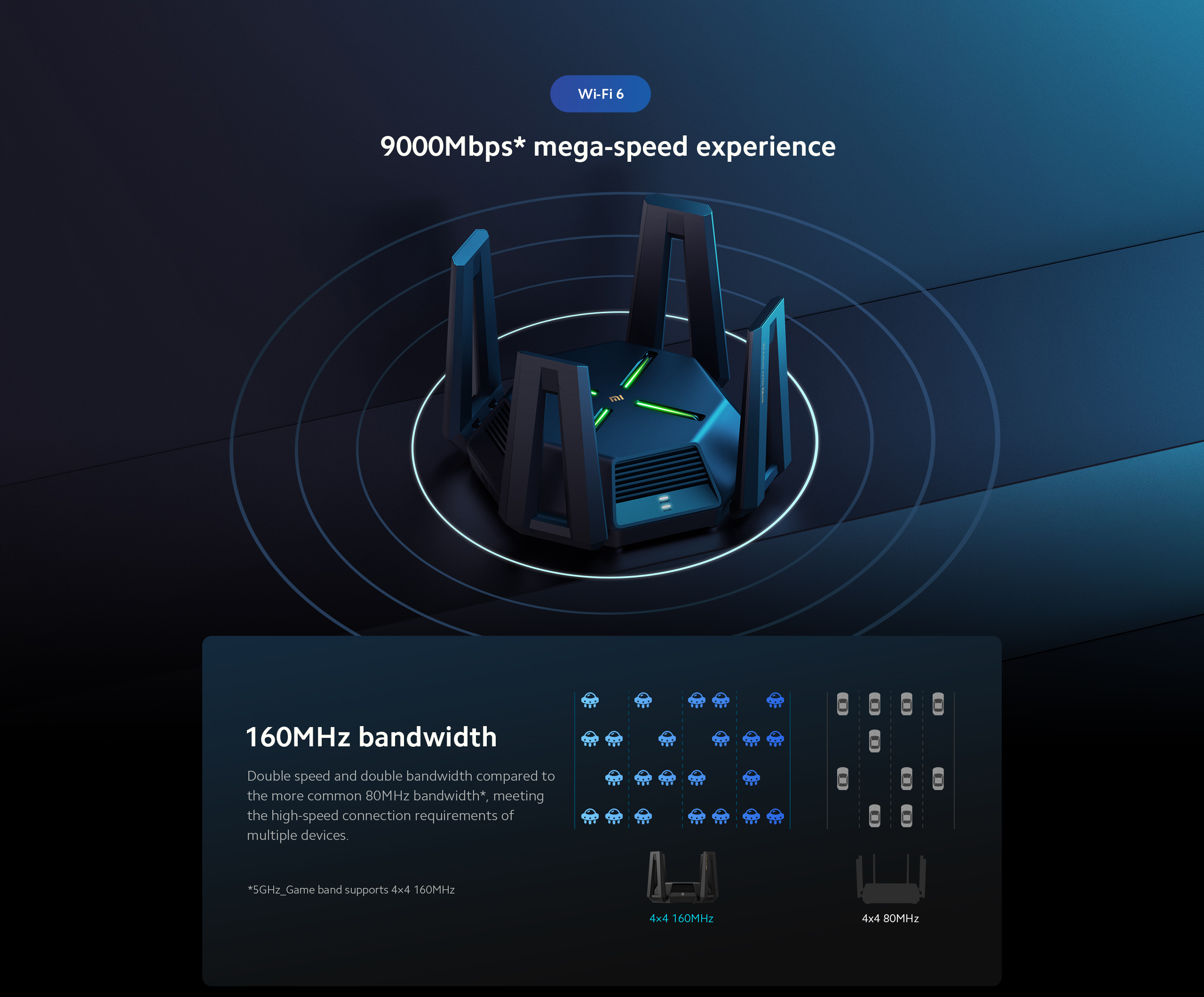 Xiaomi Mi Router AX9000 EU Global Version | Shopee Philippines