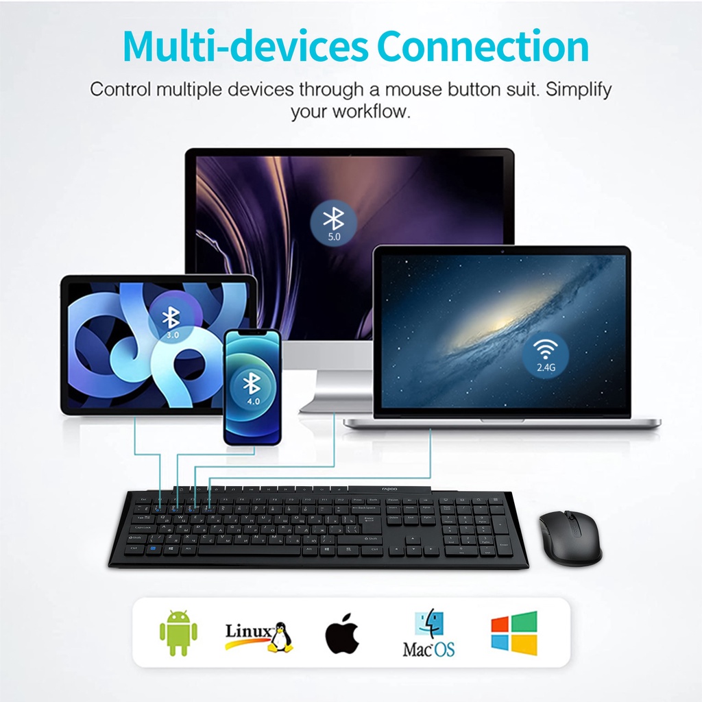 Rapoo 8200M Wireless Bluetooth 1600 DPI Mouse And Wireless Keyboard ...