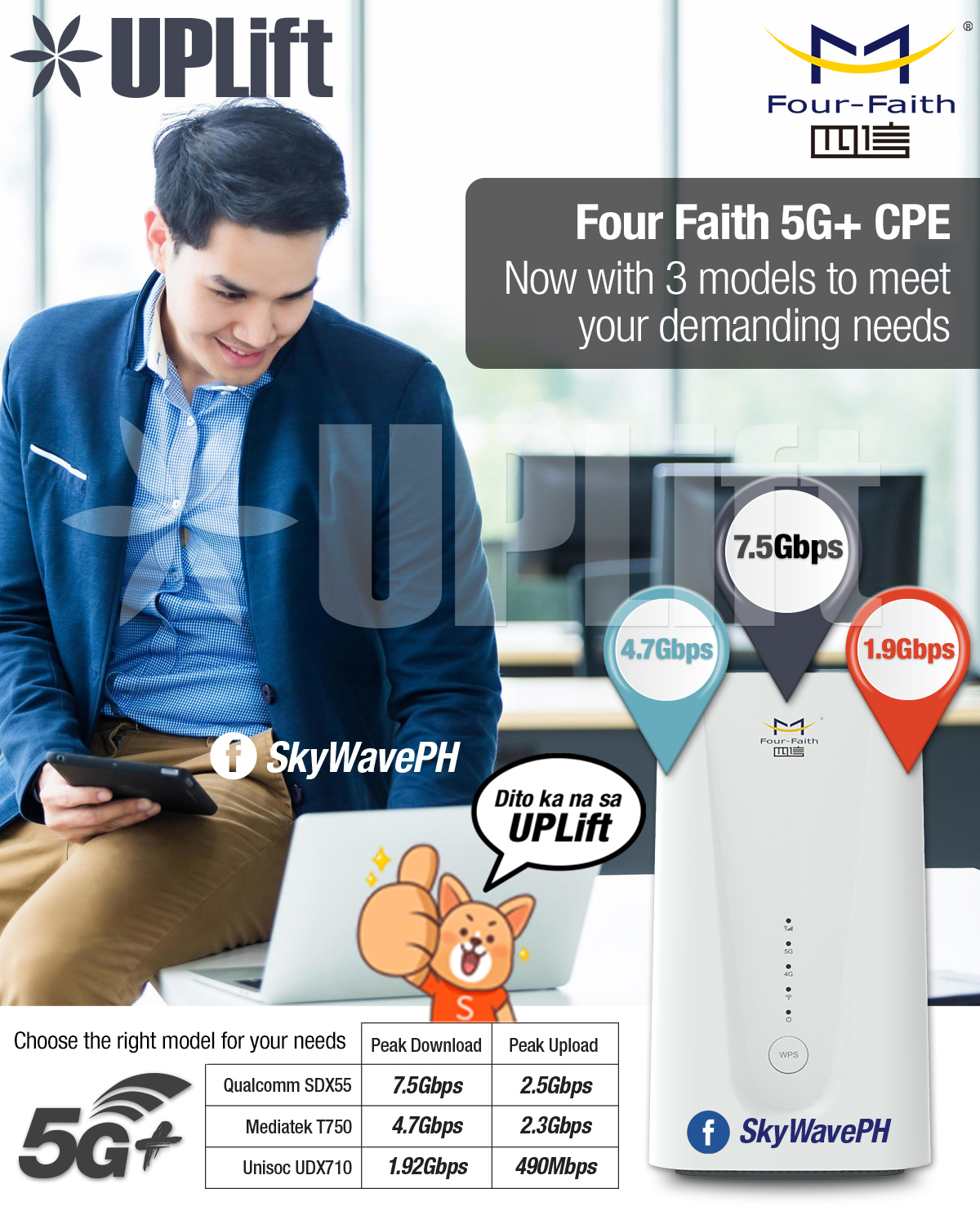 UPLift Four Faith F-NR300 5G 5G+ CPE Internet Modem SIM-Based for All ...