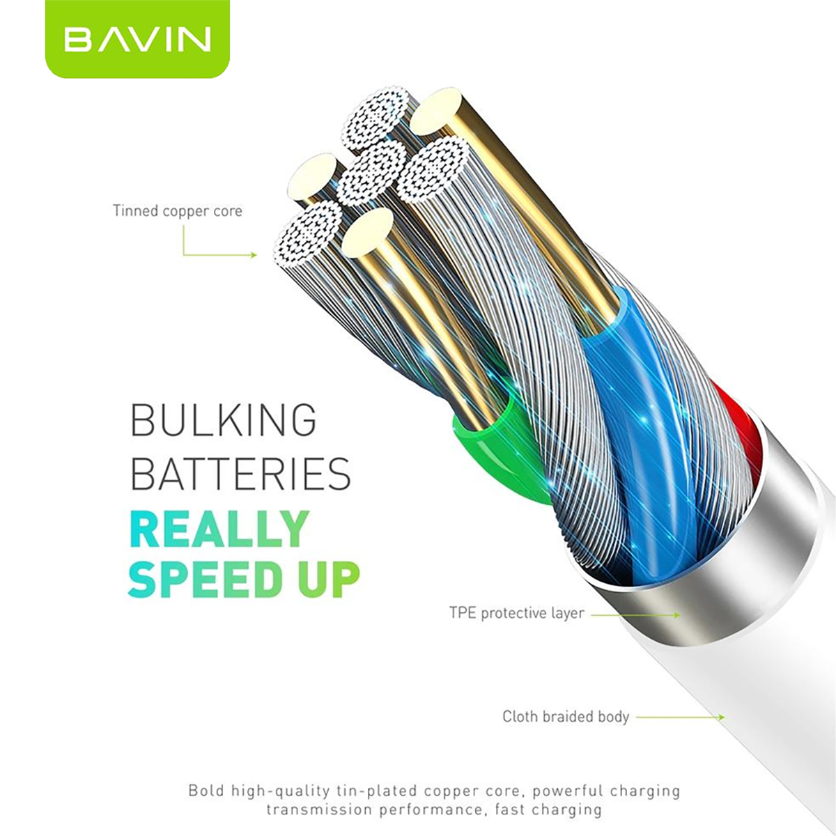 BAVIN CB169 / CB179 60W Fast Charging Data Cable Type-C to iPh & Type-C ...