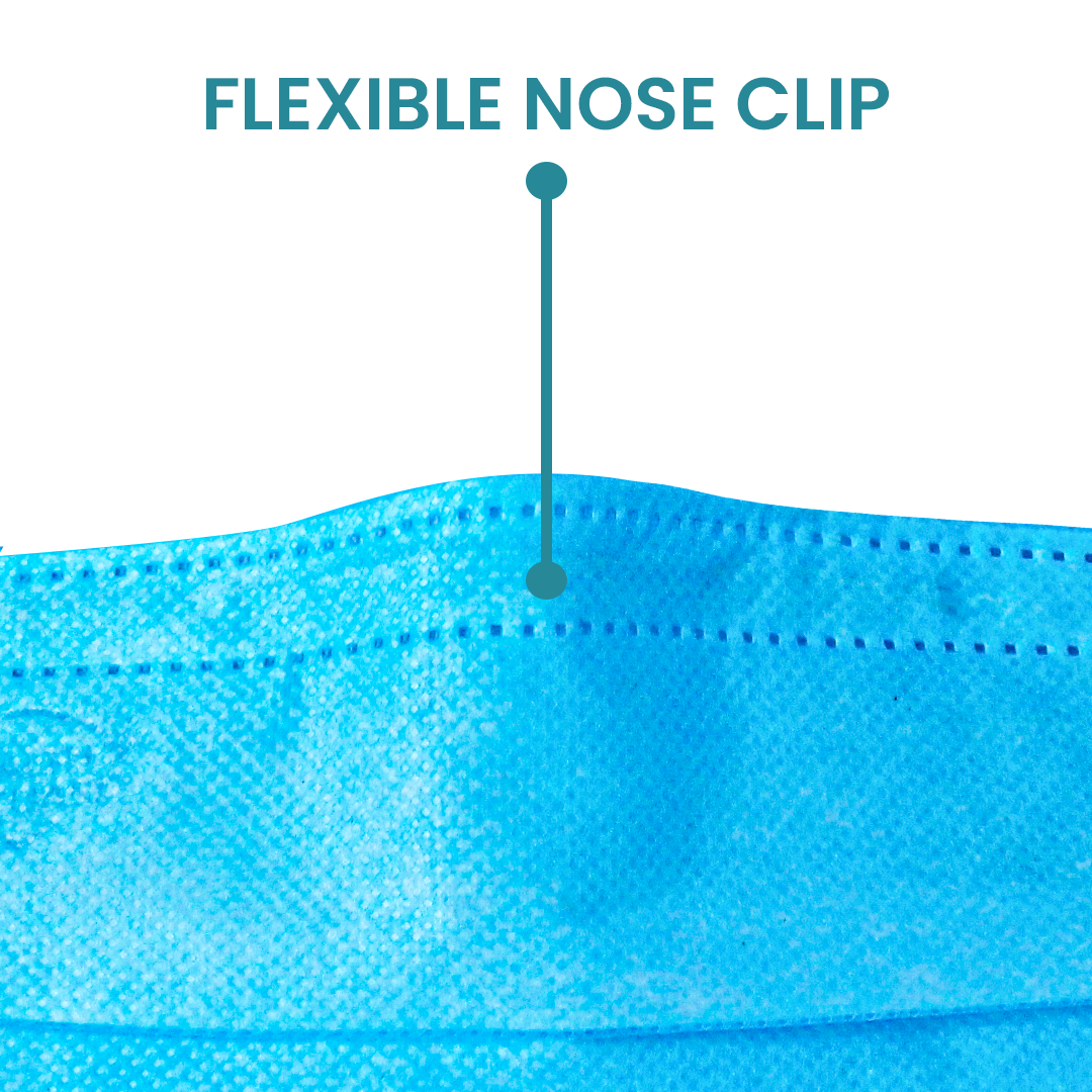 Health Guard Disposable Protective Masks 5 Packs & 10 Packs (HGDPM ...