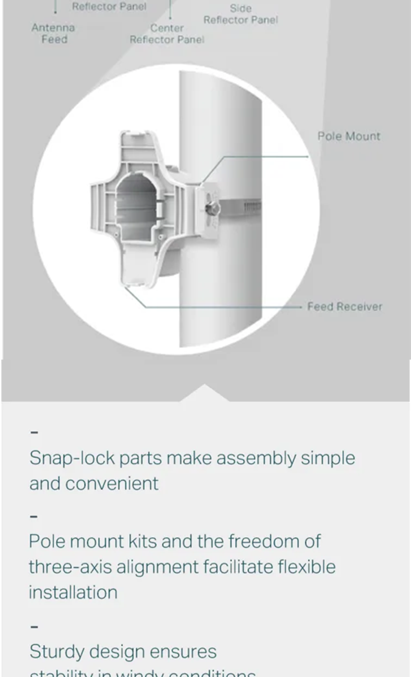 TP-Link | CPE605 | P2P | CPE | Outdoor | Wi-Fi | Outdoor | Access Point ...