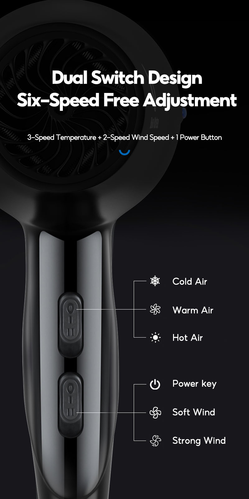 HAN RIVER Blower Hair Dryer Electric Hair Blower Care Beauty Hair Care ...