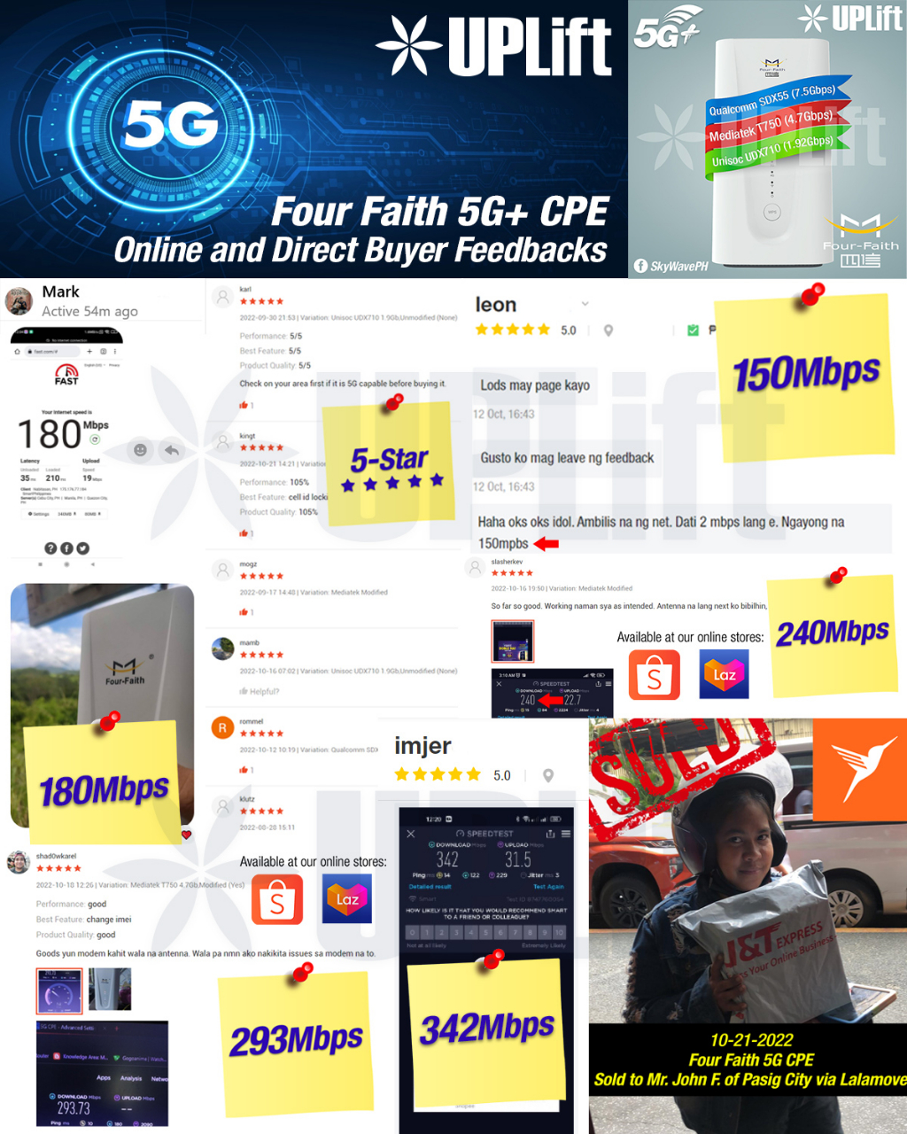 UPLift Four Faith F-NR300 5G 5G+ CPE Internet Modem SIM-Based for All ...