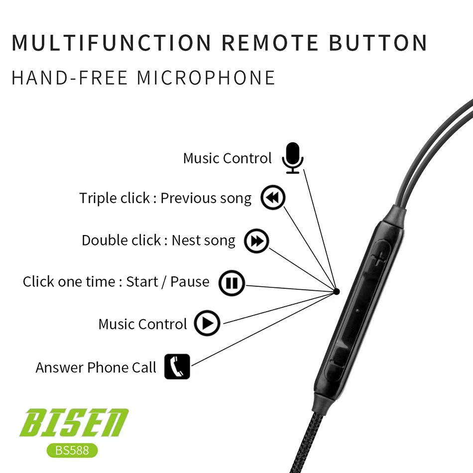 BISEN BS588 Universal Headset 3.5MM JACK HiFi Stereo Sound Capsule ...