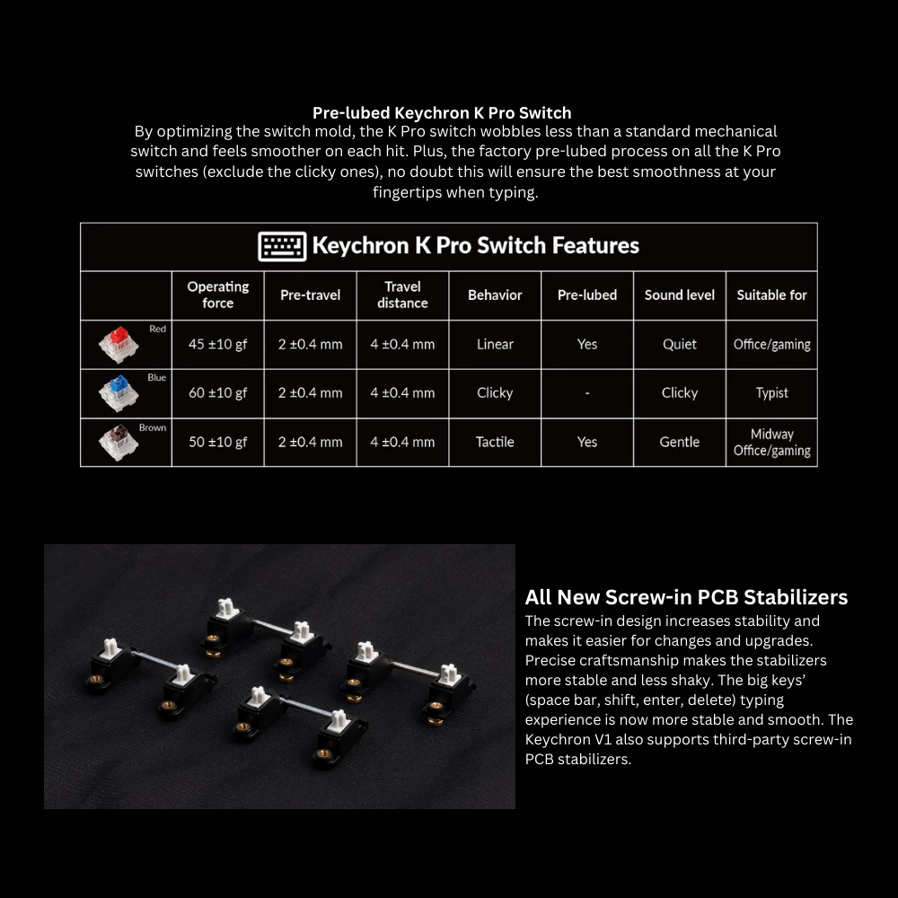Keychron V1 QMK 84 Keys Compact Wired TKL Mechanical Keyboard w/ Knob ...