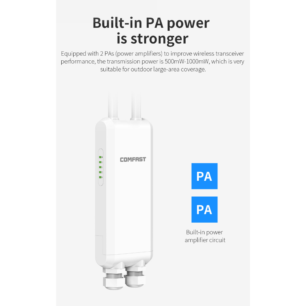 COMFAST CF-EW81 Long Range 2.4GHz Outdoor Wireless Network CPE Bridge ...