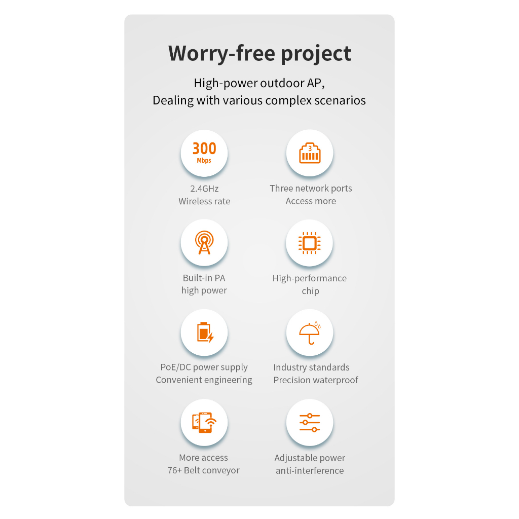 COMFAST CF-EW81 Long Range 2.4GHz Outdoor Wireless Network CPE Bridge ...