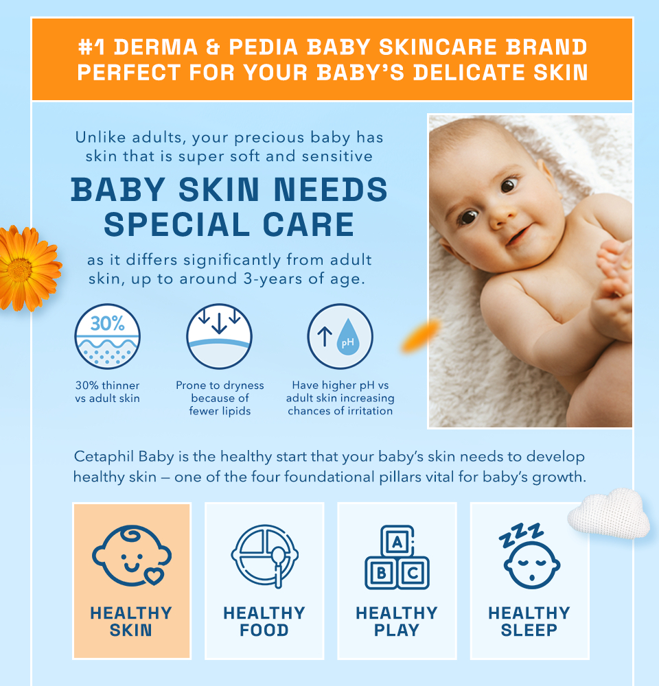 Cetaphil Baby Calendula Trio Set for Newborn [Hypoallergenic][Wash ...