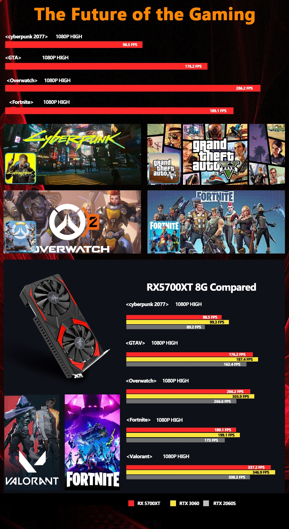 AISURIX New Graphics Card RX 5700 XT 8GB Gaming Computer GPU Video card ...