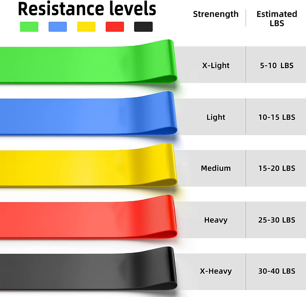 Elastic Resistance Rubber Bands Gym Training Equipment For Strength ...