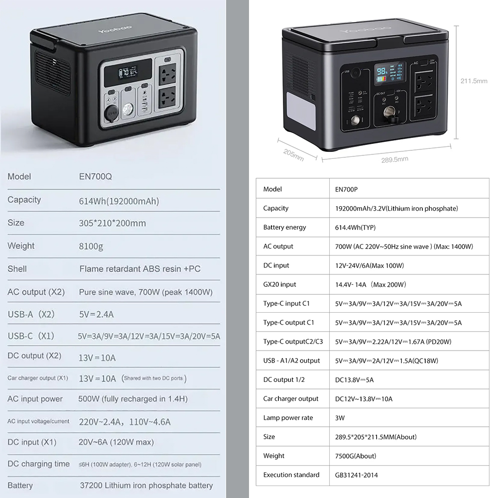 Yoobao 700W 192000mAh Power Station Powerbank Generator w/ LED, Solar ...