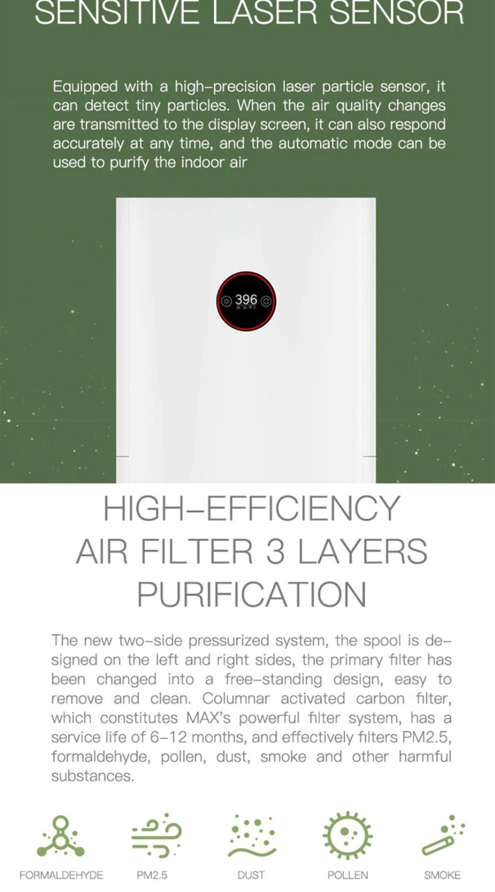 Xiaomi Mijia Mi Air Purifier MAX Pro - (70-120m² Effective Room Area ...