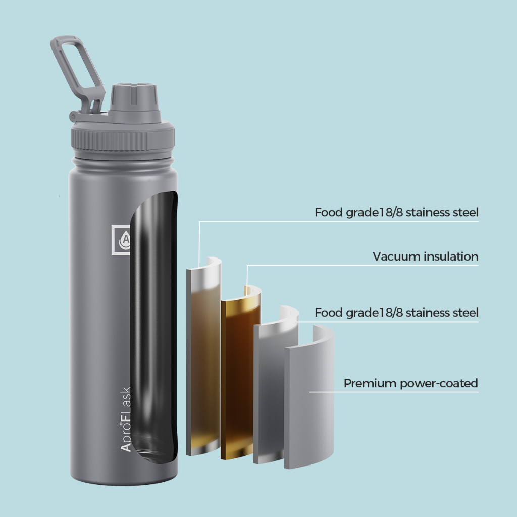 Apro°Flask 22oz/32oz Tumbler Hot and Cold Wide Mouth with Spout Lid Vacuum Insulated Drinking ...