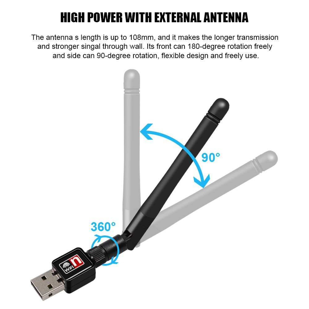 Popcorn USB 2.0 Wireless WiFi Adapter 802.11n 150mbps Mini Dongle ...