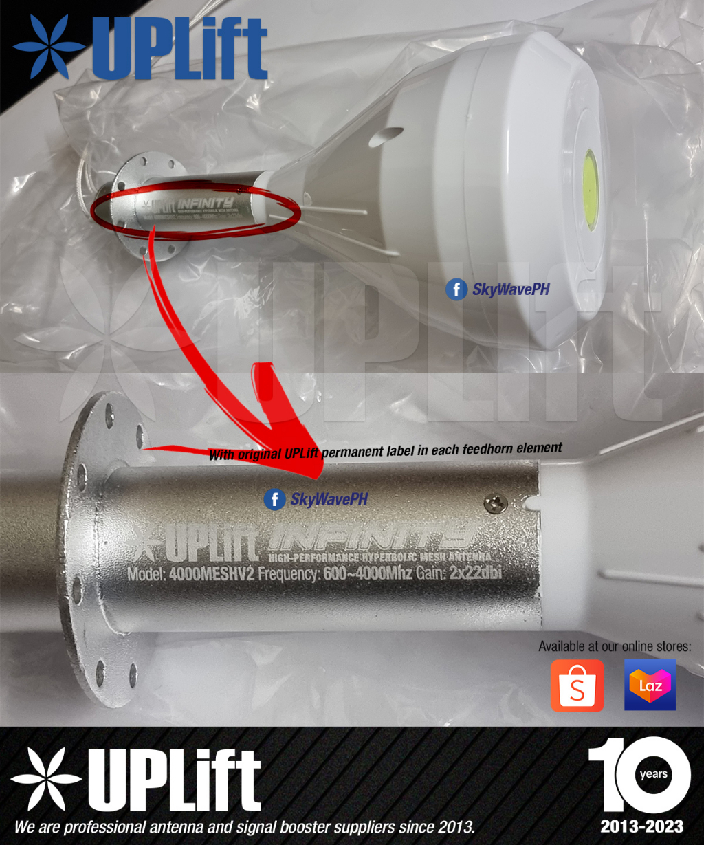UPLift SkyWave Infinity Hyperbolic Antenna Ultra-Wideband 5G-Ready ...