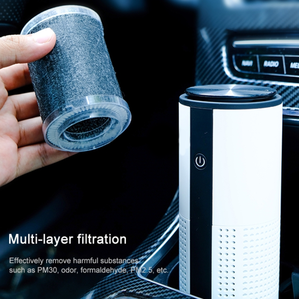 Tylex XF26 Car Air Purifier Filter Replacement Effective Air HEPA ...