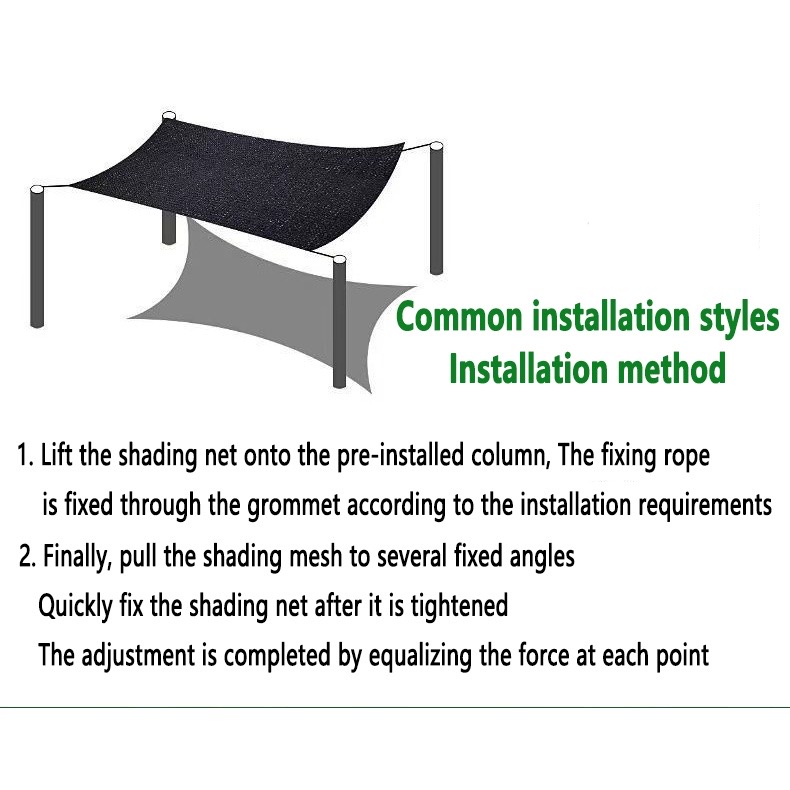 Greenhouse Sun Net Shade Awning Canopy Sunscreen Shading Garden Net Sun ...