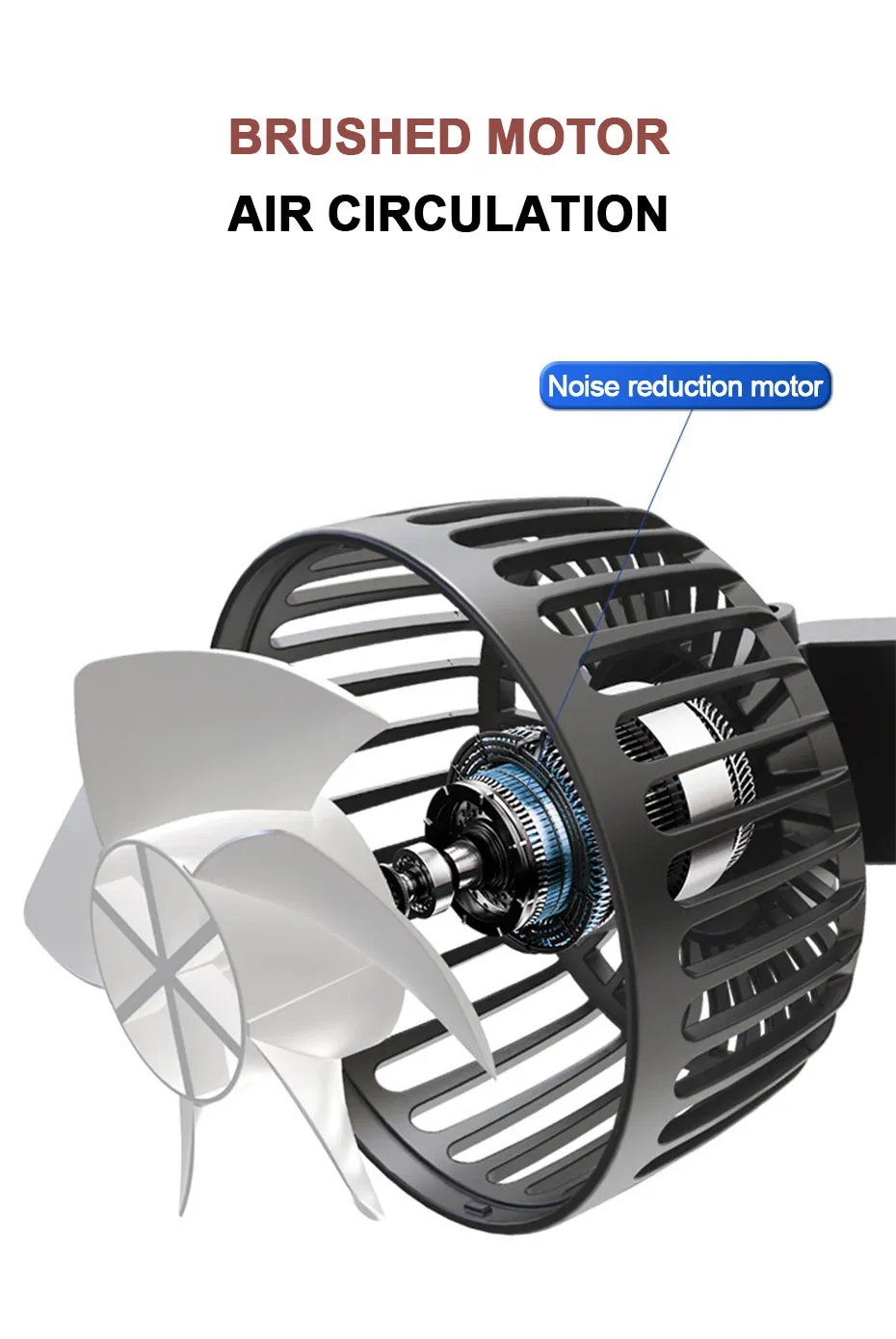 SEAMETAL Car Rear Fan 360 Degrees USB Double-headed Fans 3 Speeds Wind ...