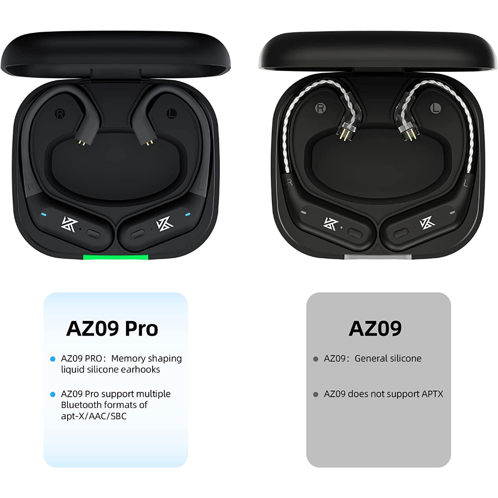 KZ AZ09 Pro Wireless Upgrade Bluetooth Earphone 5.2 Ear Hook B PIN/C ...