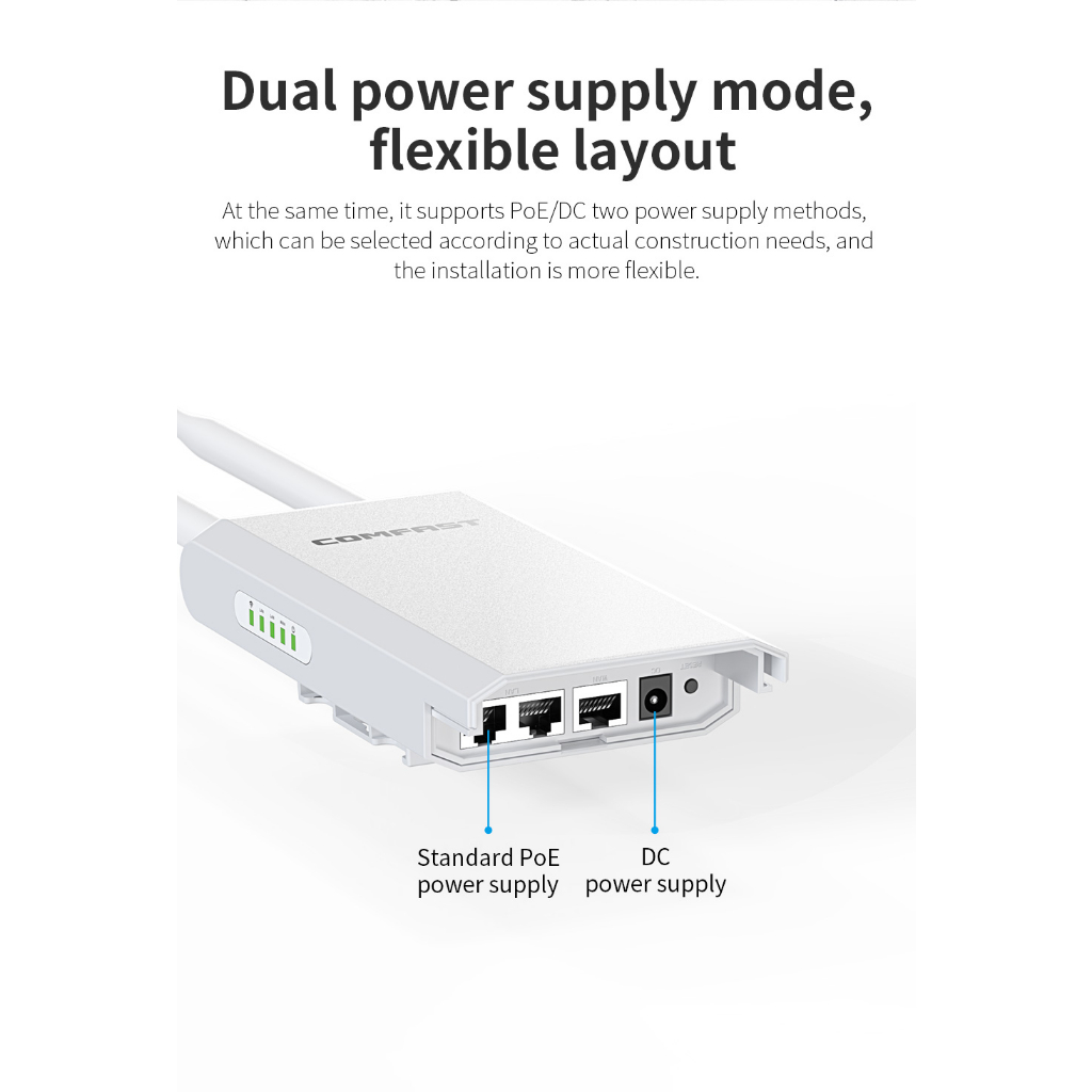 COMFAST CF-EW81 Long Range 2.4GHz Outdoor Wireless Network CPE Bridge ...